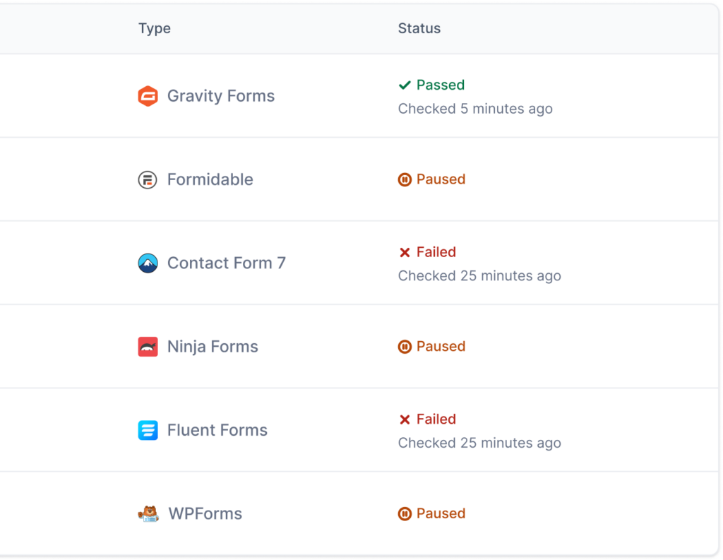 Automated WordPress Testing and QA Testing for WP | CheckView